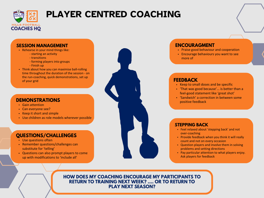 Coaches Resources | Hills Football Association